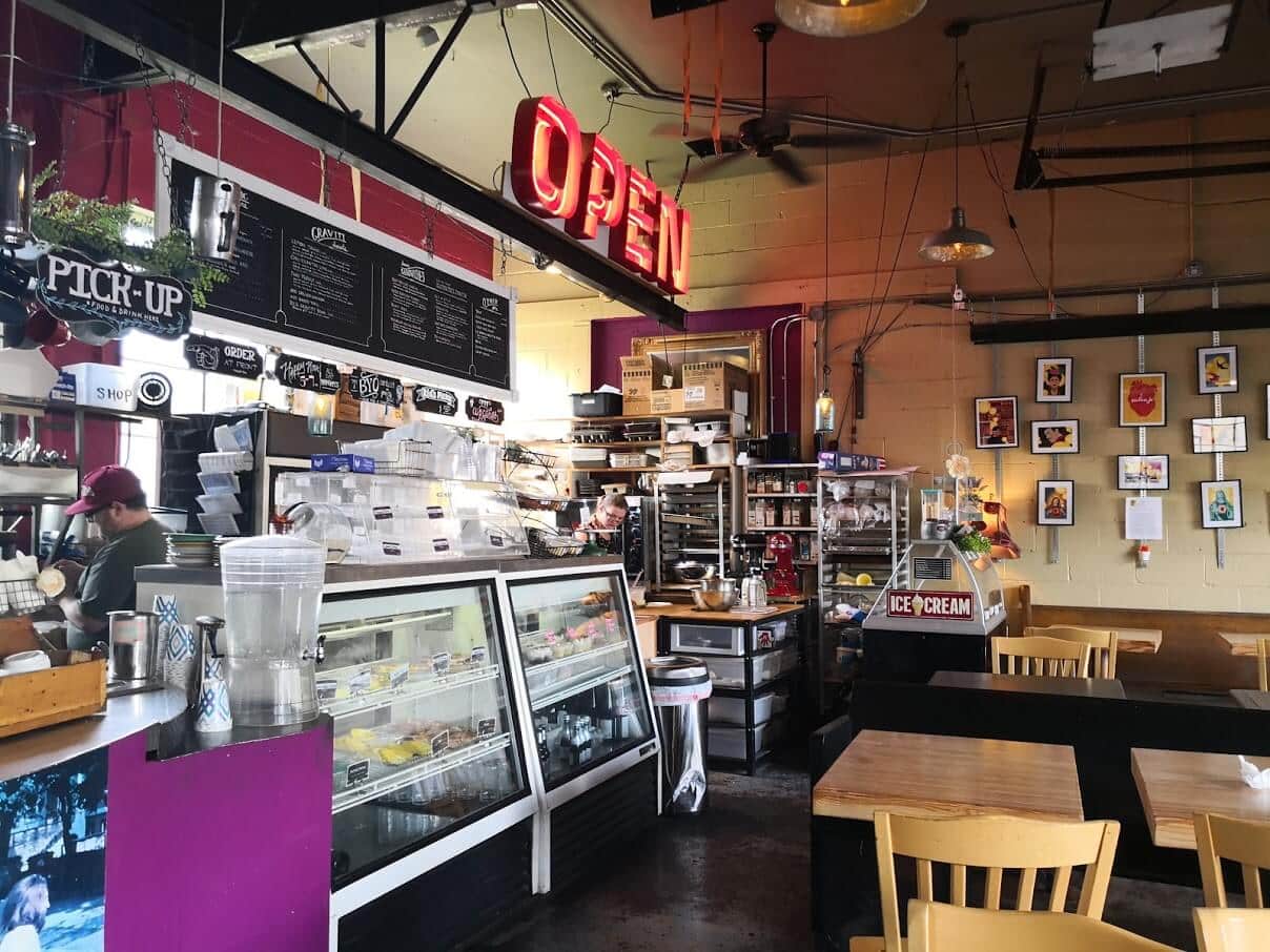 Visiting Spokane's South Perry Neighborhood - Explore Washington State